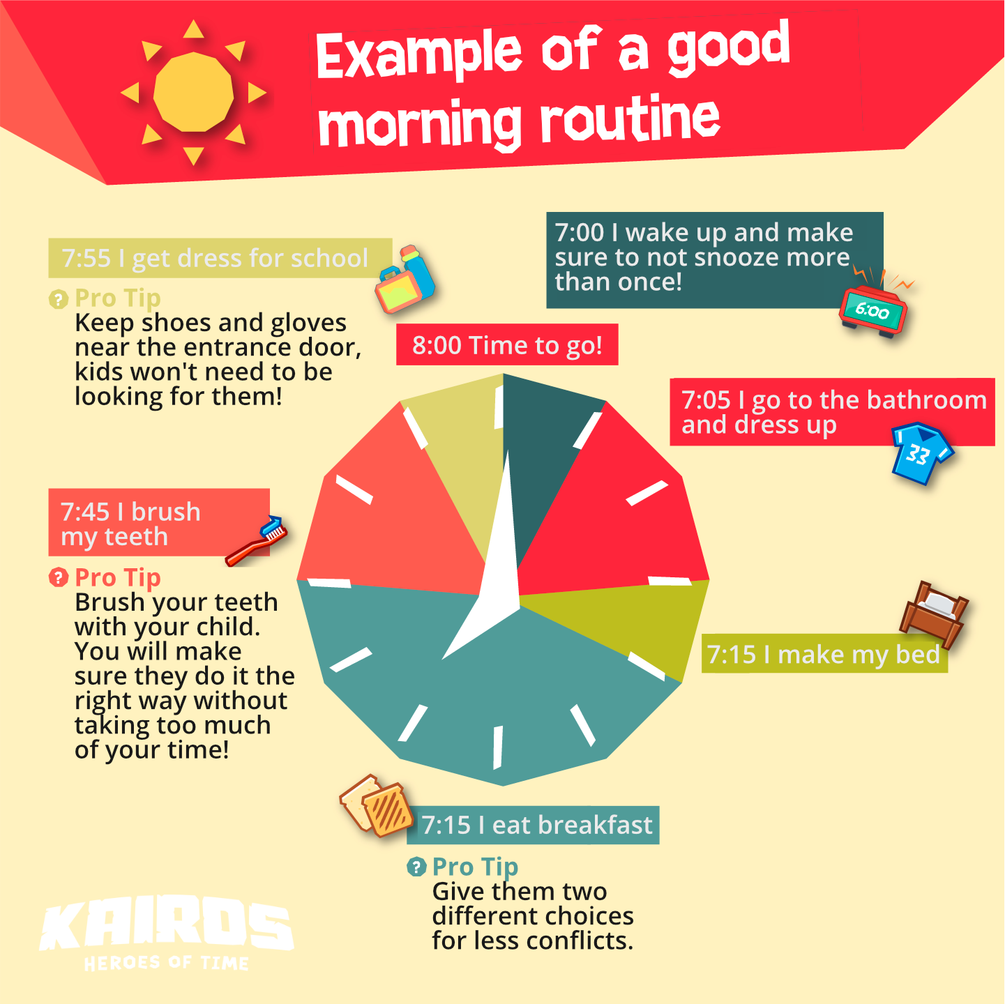 Transitions and routine